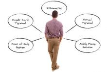 5 Ways Your Credit Card Payment System Is More Important Than Your Rate ...